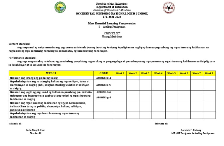 Checklist of MELC in AP 8 - q1 | PDF