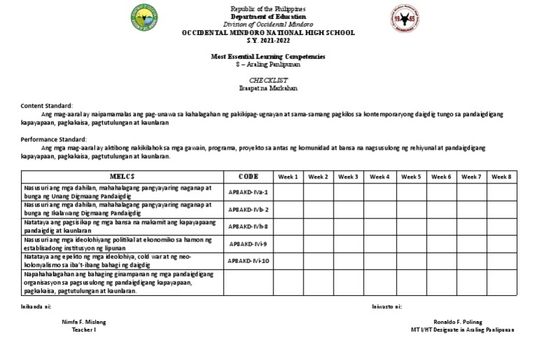 Checklist of MELC in AP 8 - q4 | PDF