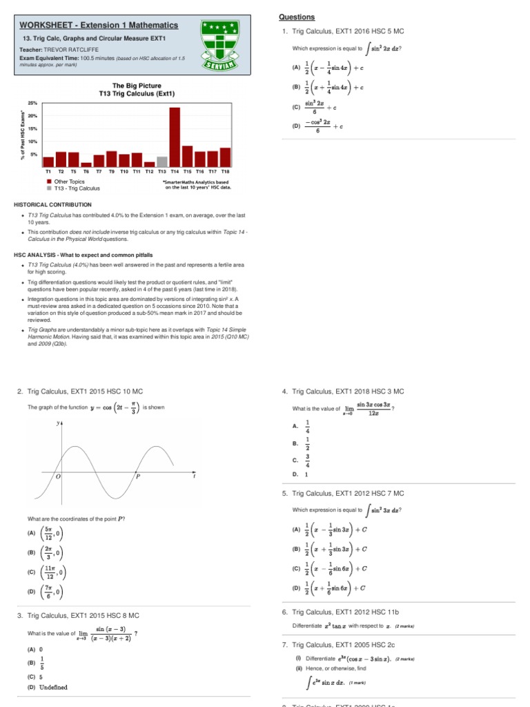 Trig Calc, Graphs & Circ Meas Ext 1 | PDF | Circle | Area