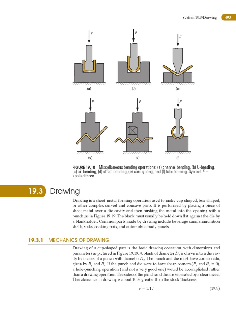 Analysis of the Mechanics, Stages, and Engineering Considerations of ...