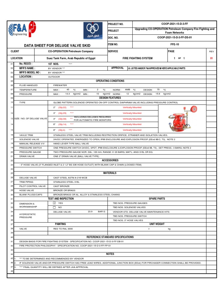 DELUGE VALVES DATASHEET Rev.01 | PDF | Valve | Manufactured Goods