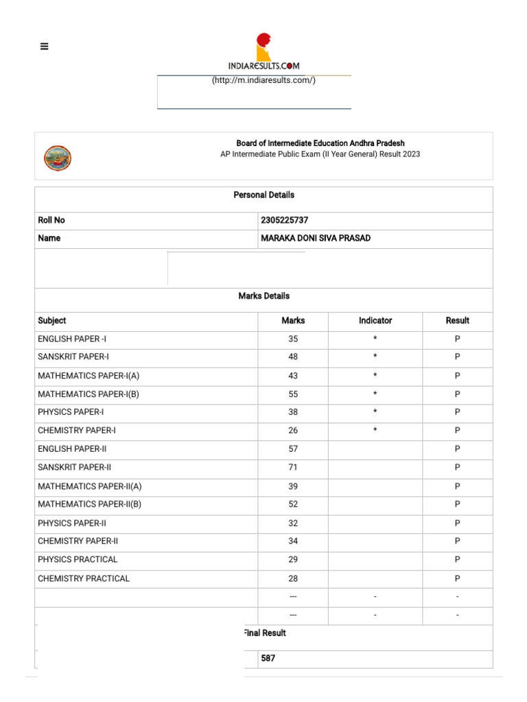 Board of Intermediate Education Andhra Pradesh AP Intermediate Public ...