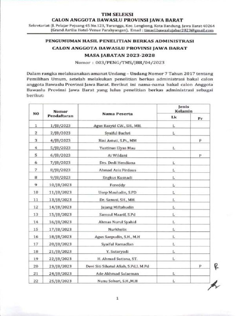 Pengumuman Hasil Penelitian Berkas Administrasi Calon Anggota Bawaslu