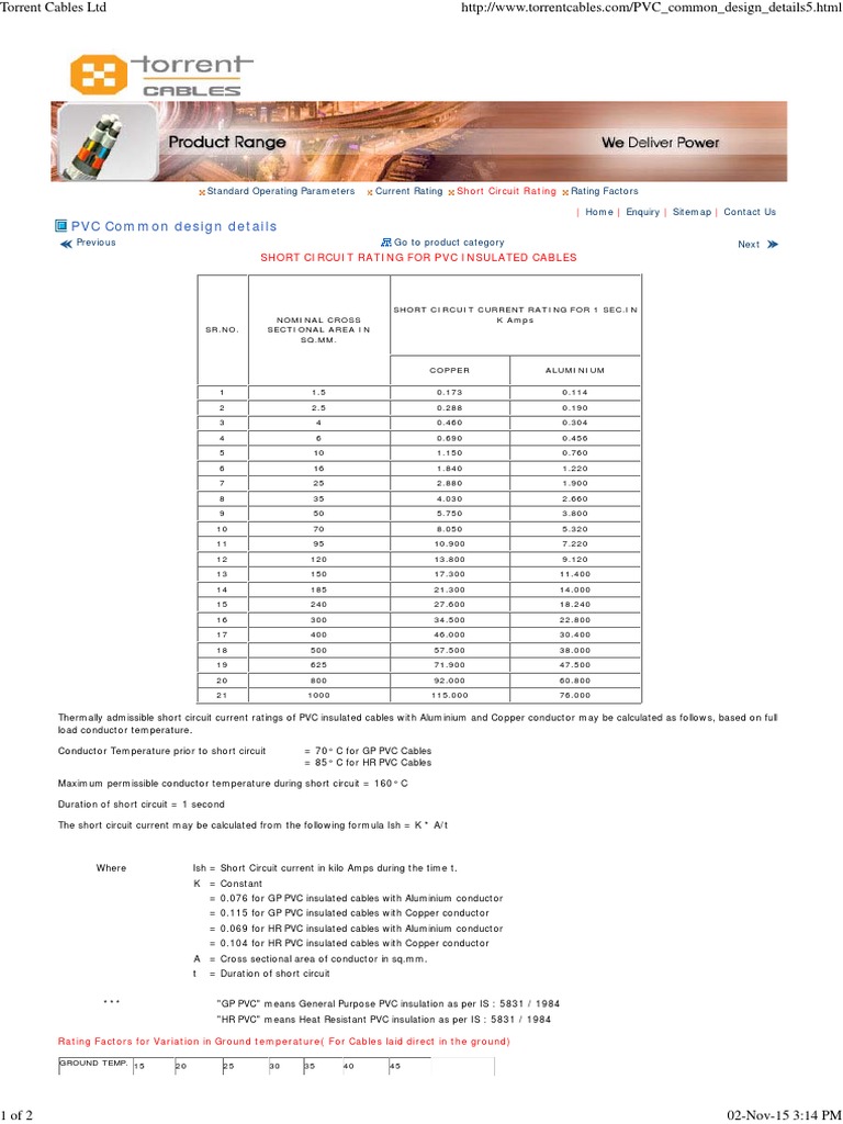 PVC Common Design Details: Short Circuit Rating For PVC Insulated ...
