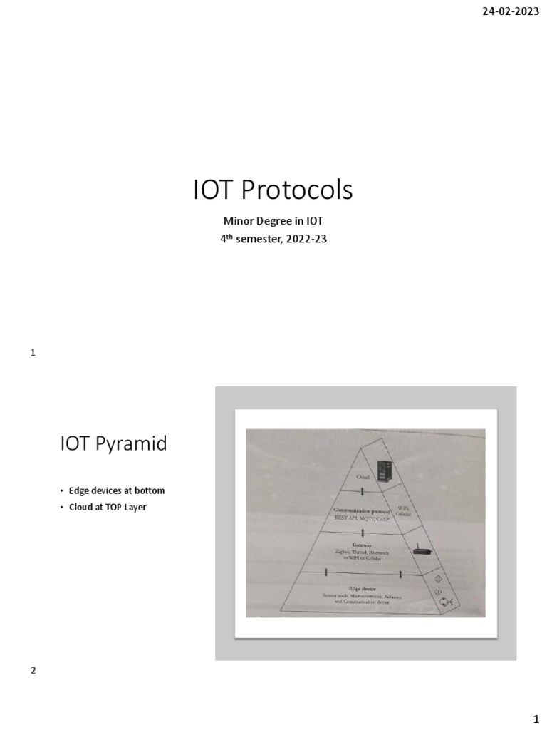 IOT Pyramid | PDF