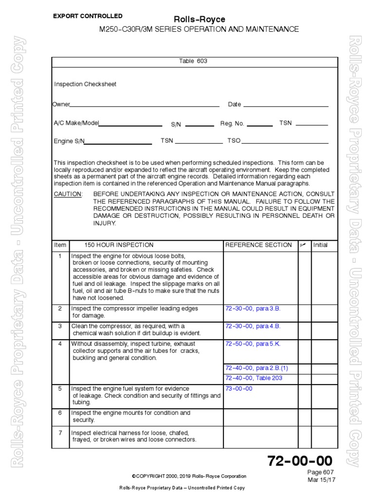 M250-C30R3M Inspection Check Sheets | PDF