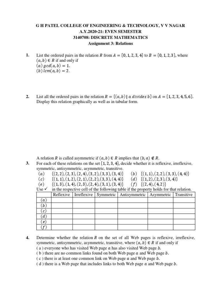 G H Patel College of Engineering & Technology, V V Nagar A.Y.2020-21: EVEN SEMESTER 3140708 ...