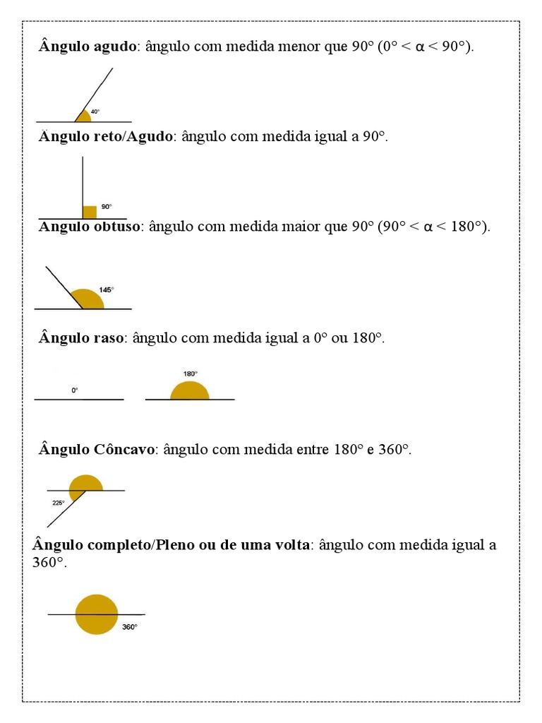 Tipos de Ângulos Geométricos | PDF