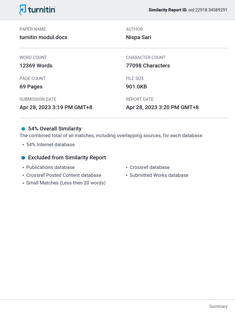 Turnitin Modul - Docx Nispa Sari: Paper Name Author | PDF