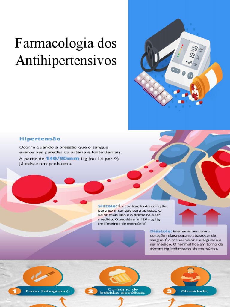Farmacologia dos Antihipertensivos | PDF | Coração | Ciências Farmacêuticas
