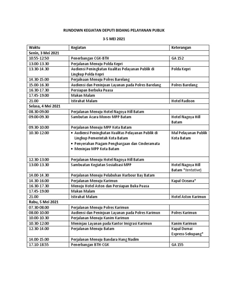 Rundown Kegiatan Deputi Bidang Pelayanan Publik 3-5 MEI 2021 Waktu Kegiatan Keterangan Senin, 3 ...