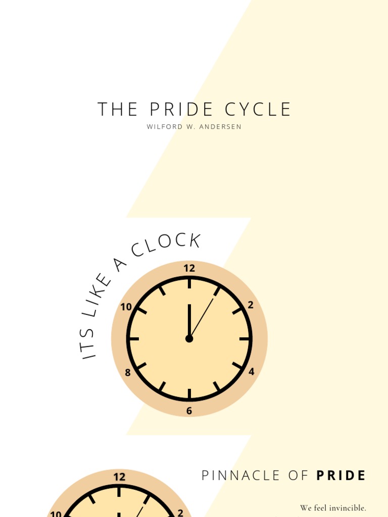 The Pride Cycle | PDF | Humility | Religious Belief And Doctrine