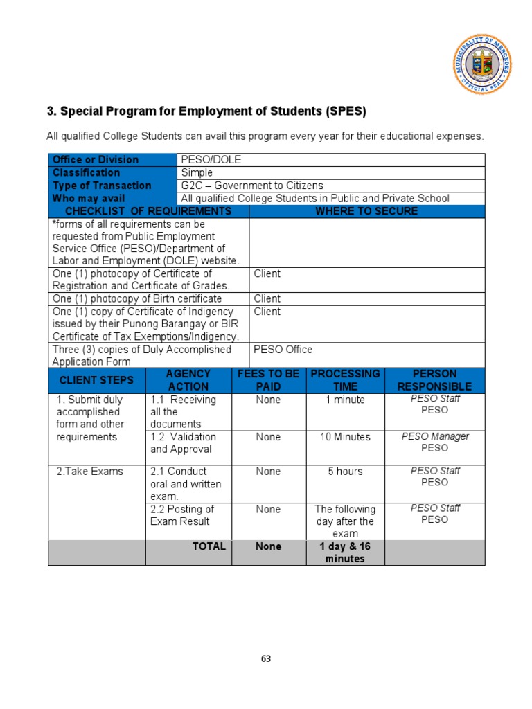 Special Program For Employment of Students (SPES) | PDF