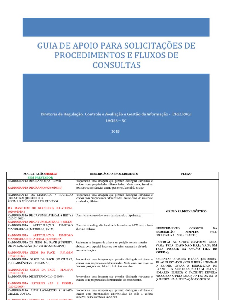 Guia de códigos do SISREG | PDF | Coluna vertebral | Pélvis