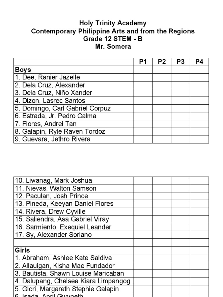 Holy Trinity Academy Contemporary Philippine Arts and From The Regions Grade 12 STEM - B Mr ...