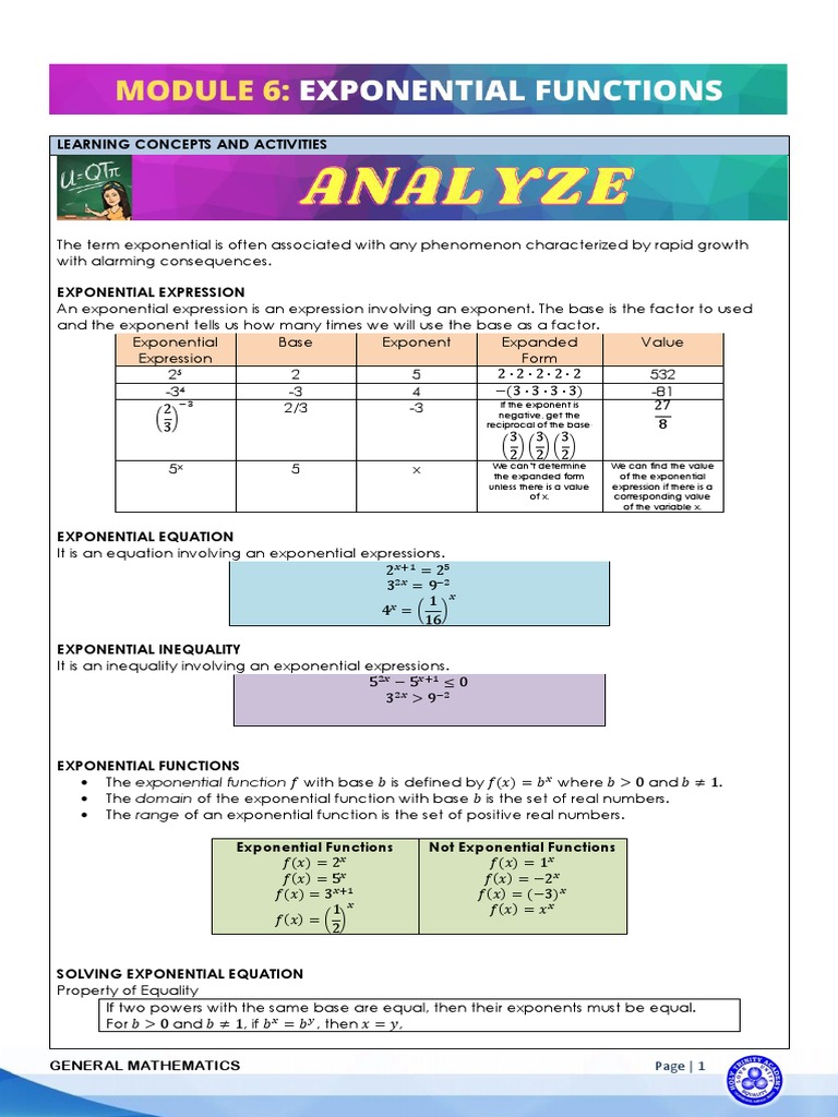 Learning Concepts and Activities: Page - 1 | PDF | Exponentiation | Exponential Function