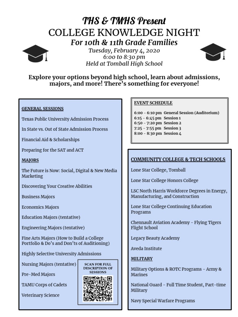 THS & TMHS Present College Knowledge Night: For 10th & 11th Grade ...
