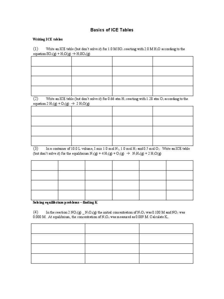 Basics of ICE Tables | PDF