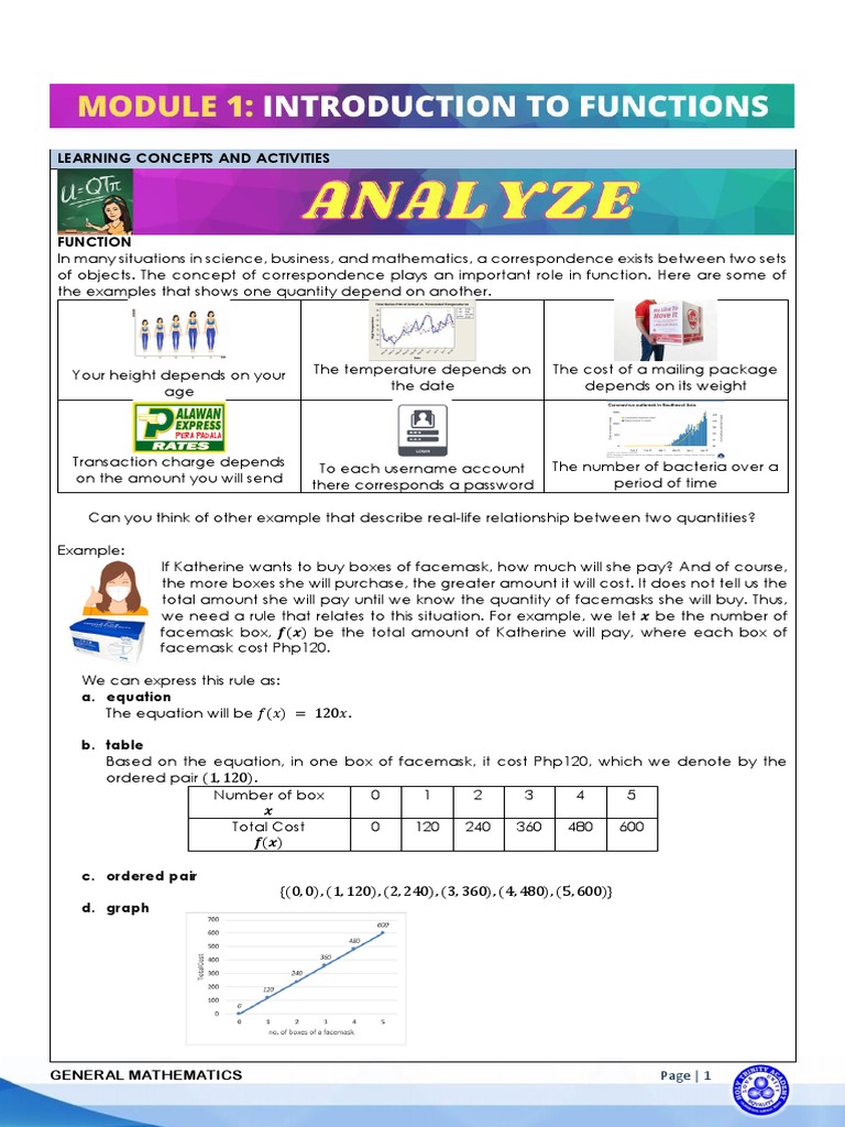 Genmath - Module 1 | PDF | Function (Mathematics) | Variable (Mathematics) Genmath - Module 1 | PDF | Function (Mathematics) | Variable (Mathematics)