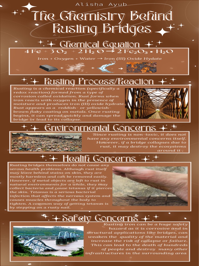 Chemistry of Rusting Bridges | PDF | Technology & Engineering