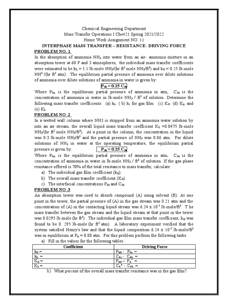 Che421 HW No. 11 | PDF | Ammonia | Chemical Equilibrium