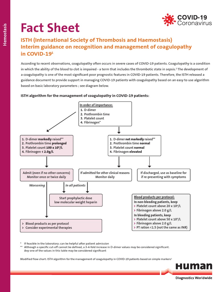 FactSheet Interim Guidance On Recognition and Management of ...