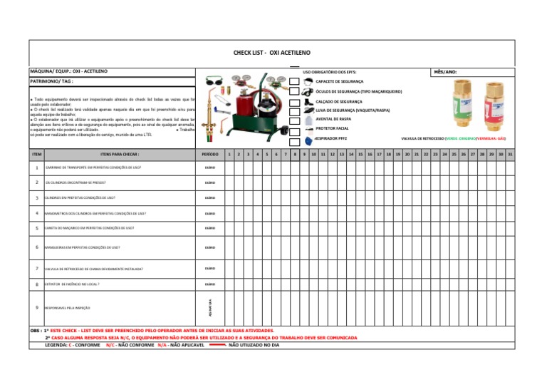 Check List MACARICO | PDF
