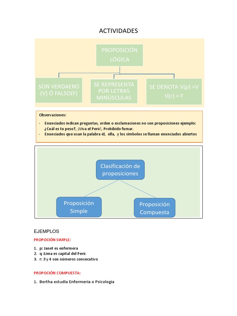 Actividades: Proposición Lógica | PDF | Proposición | Lógica