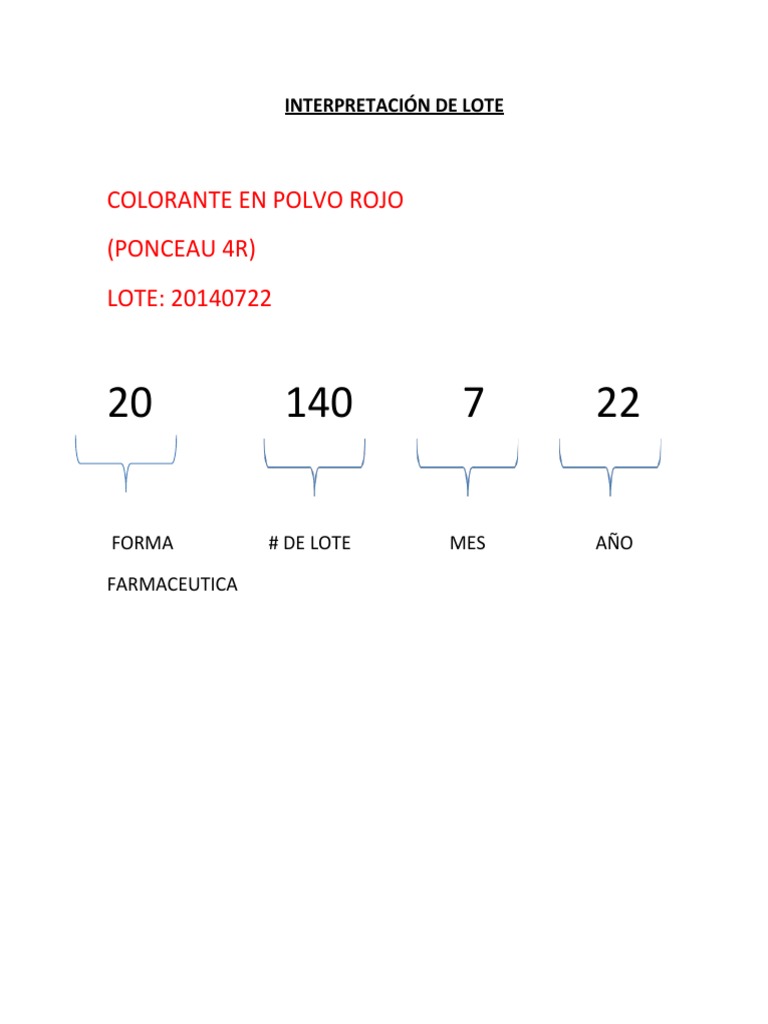 Interpretación de Lote | PDF