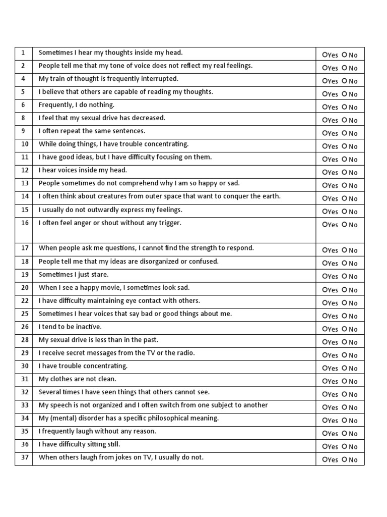 Panss Helga | PDF | Thought | Behavioural Sciences