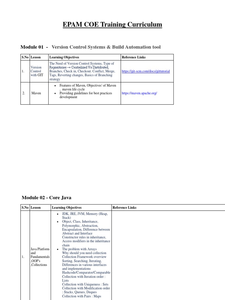 EPAM COE Training Curriculum: Version Control Systems & Build Automation Tool | Download Free ...