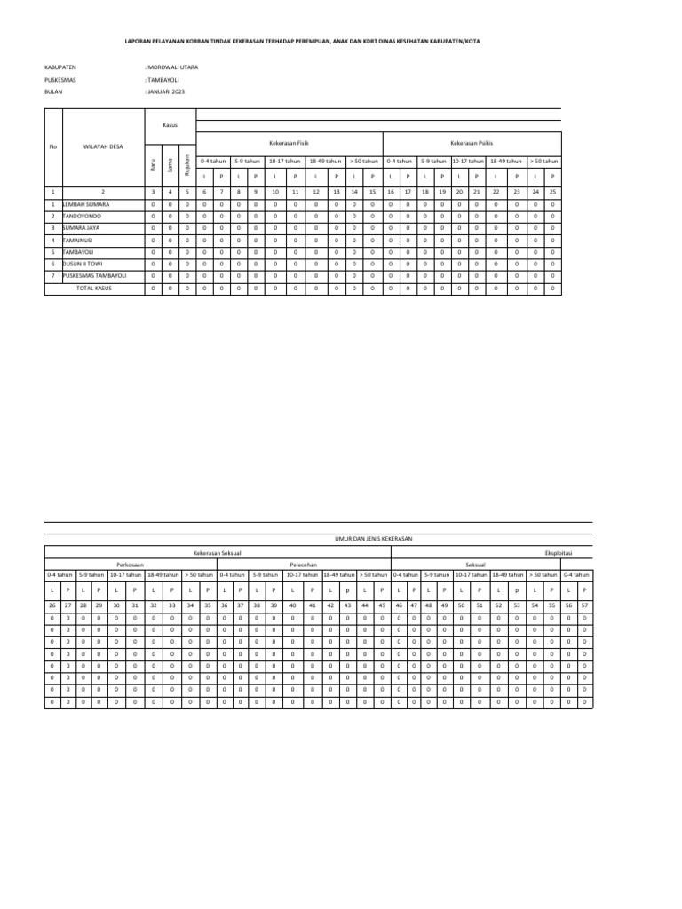 Form 3 KTA | PDF