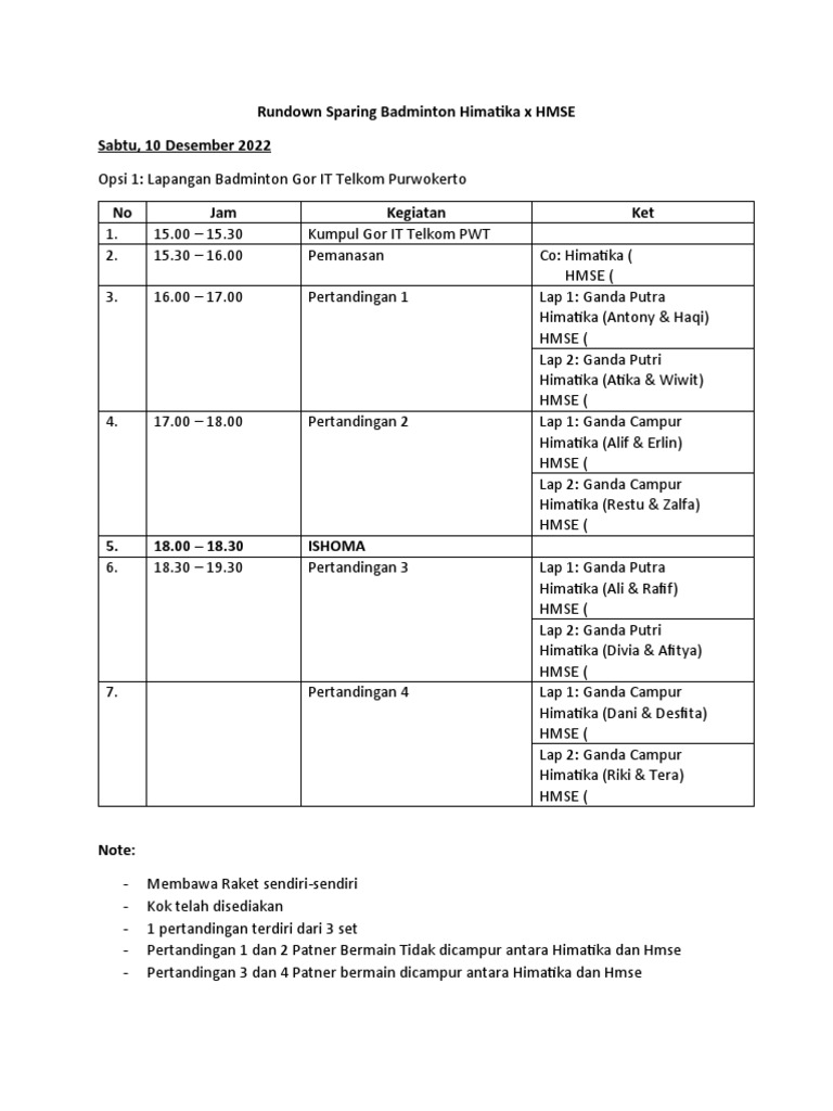 Rundown Sparing Badminton Himatika x HMSE | PDF