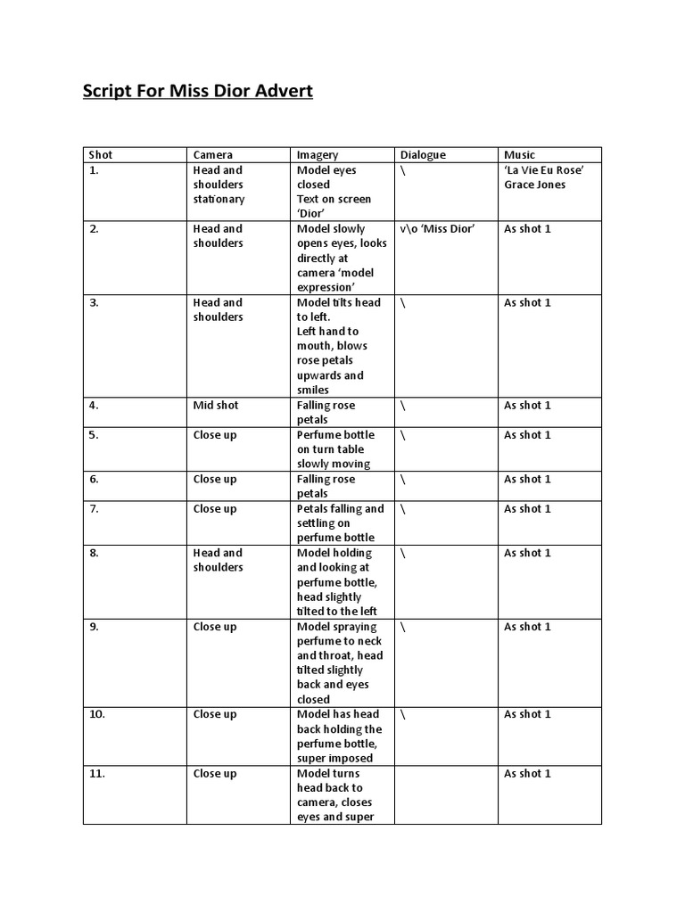 Script For Miss Dior Advert | PDF