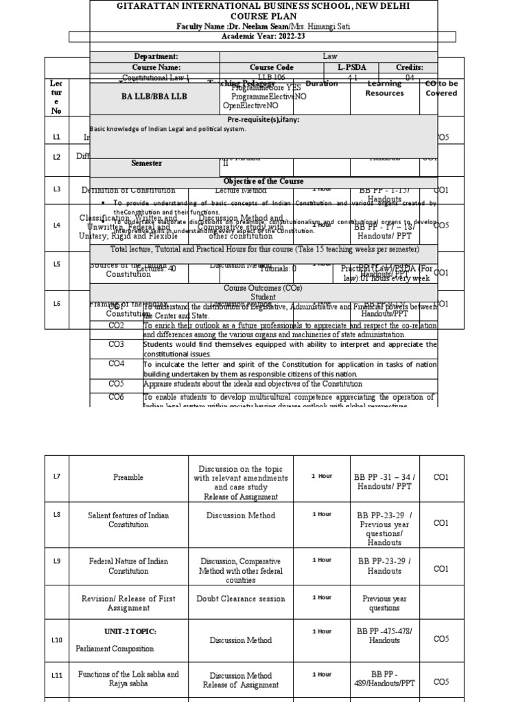 Course Plan - Constitutional Law 1 (Final) | PDF | Constitution | Legal ... Course Plan - Constitutional Law 1 (Final) | PDF | Constitution | Legal ...