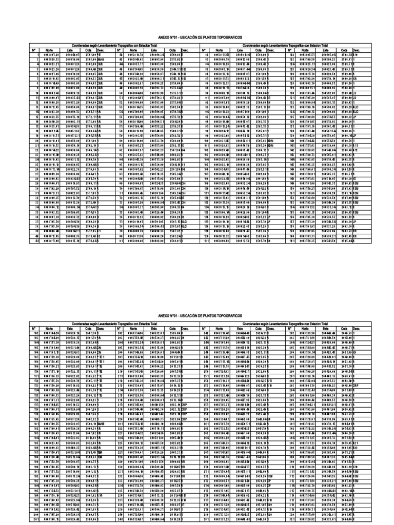 Anexo N°01 ETF | PDF
