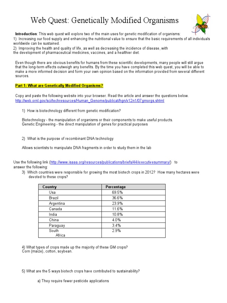 GMO Webquest | PDF | Genetic Engineering | Biotechnology