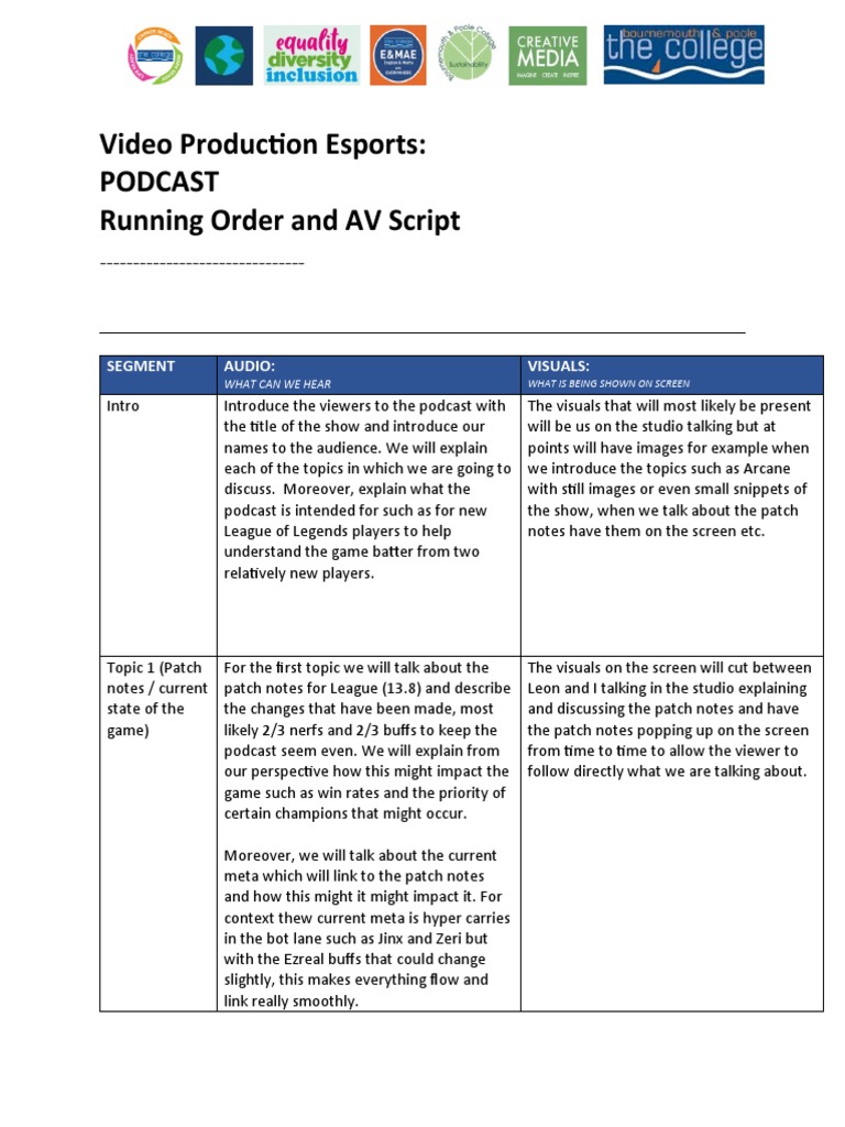 Esports Running Order - Av Script Podcast Leon and Matt | PDF | Podcast ...