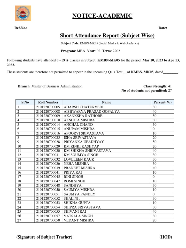 Notice-Academic: Short Attendance Report (Subject Wise) | PDF