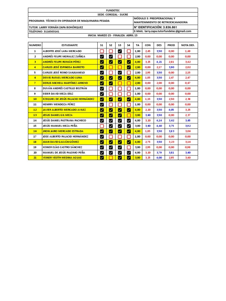 Control Asistencia y Notas Módulo 03 - Fundetec - ASISTENCIA-NOTAS (%) | PDF