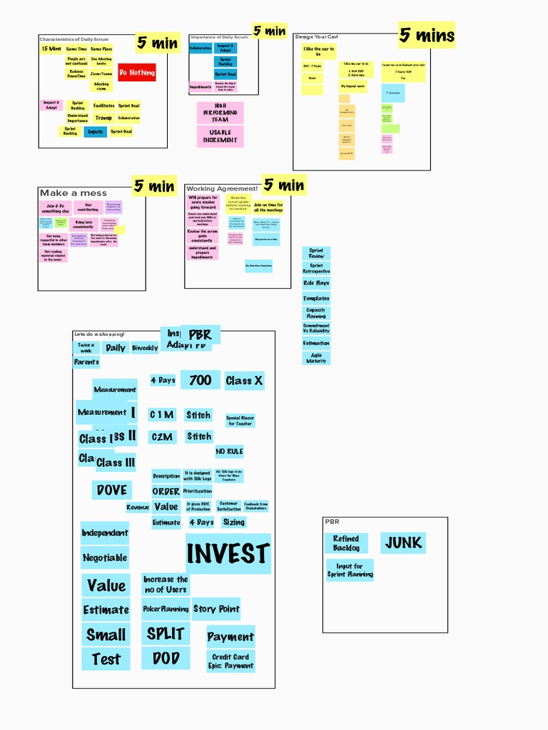 Daily Scrum & PBR | PDF | Scrum (Software Development) | Business