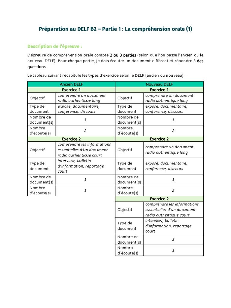 Prépa DELF B2 - CO | PDF | Choix multiple | Canada
