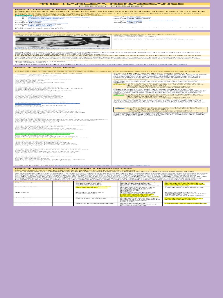 The Harlem Renaissance: Poetry Project | PDF