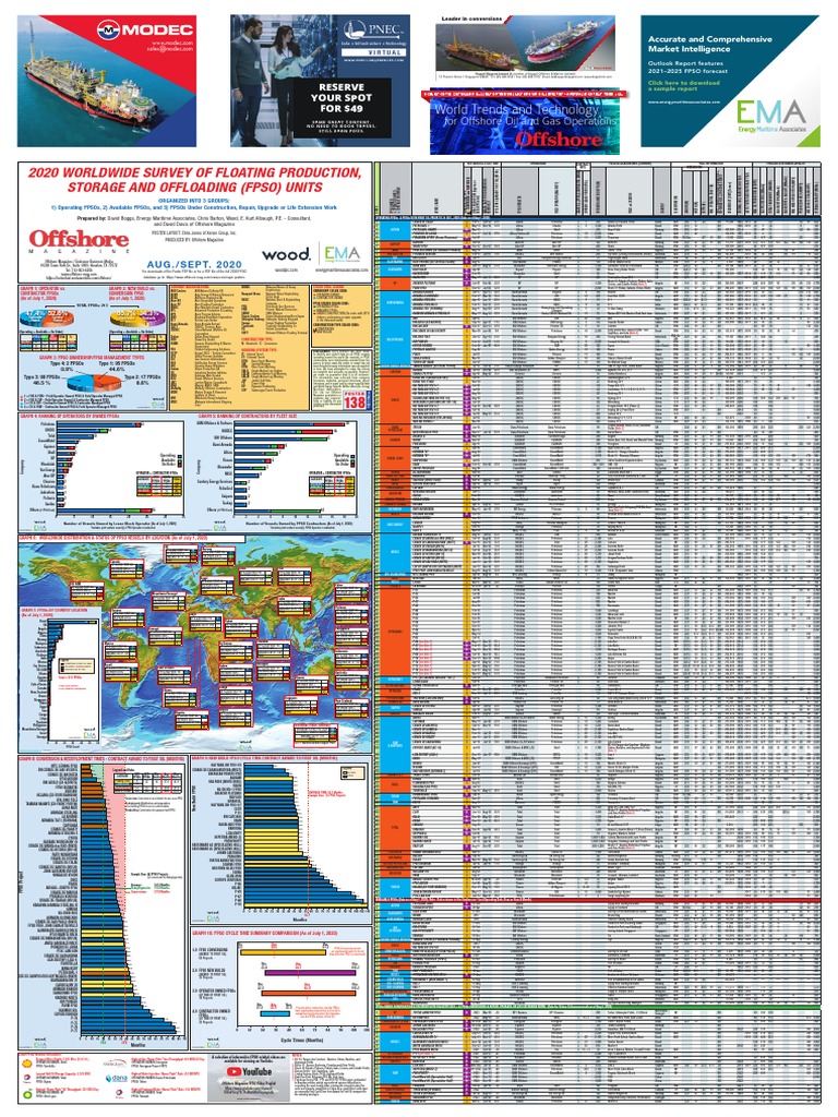 2020 Worldwide Survey of Floating Production, Storage and Offloading ...
