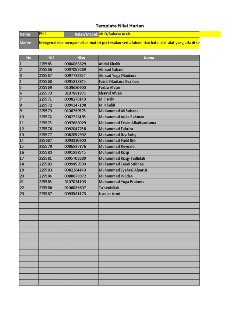 Template Nilai Harian: Nama Kelas/Mapel: Materi No NIS Nisn Nama | PDF