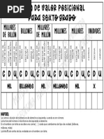 Valor Posicional de Decimales | PDF | Notación Matemática | Lexicología