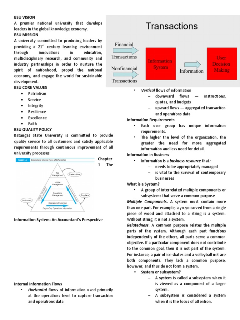 AIS Reviewer | PDF | Computer Data Storage | Computer File