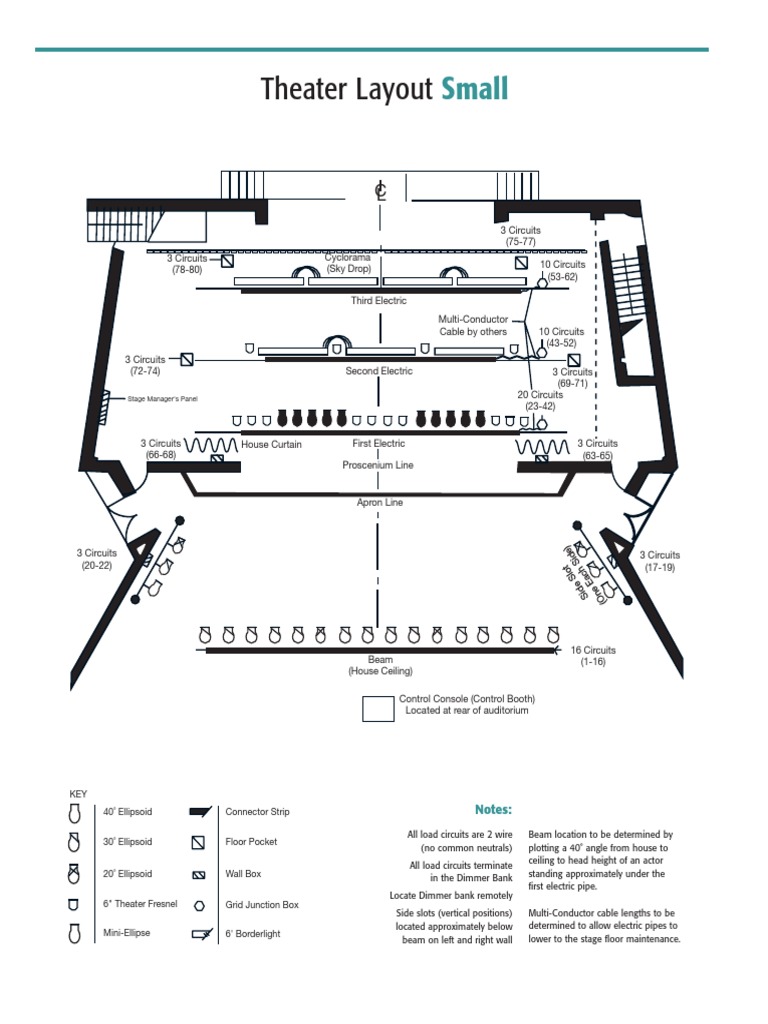 Small Theatre Layout | Download Free PDF | Electrical Engineering ...
