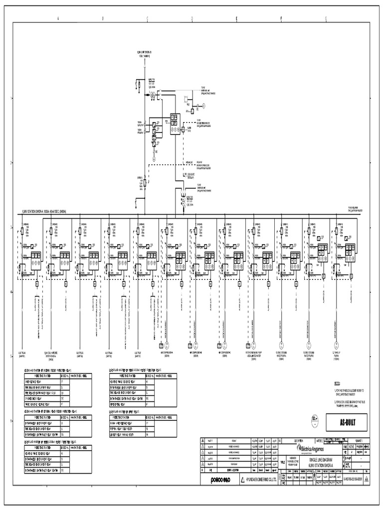 0-Wd700-Ee150-00301 Single Line Diag. 6.9KV Station Swgr-A | PDF