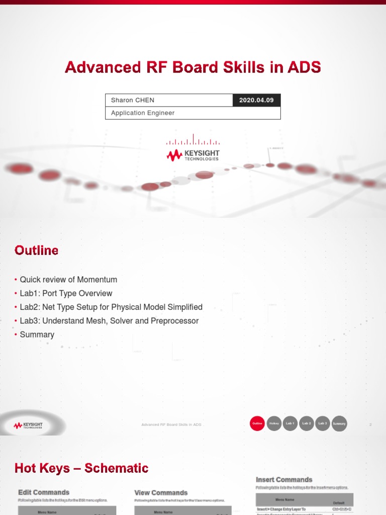 Advanced RF Board Skills in ADS | PDF | Transmission Line ...